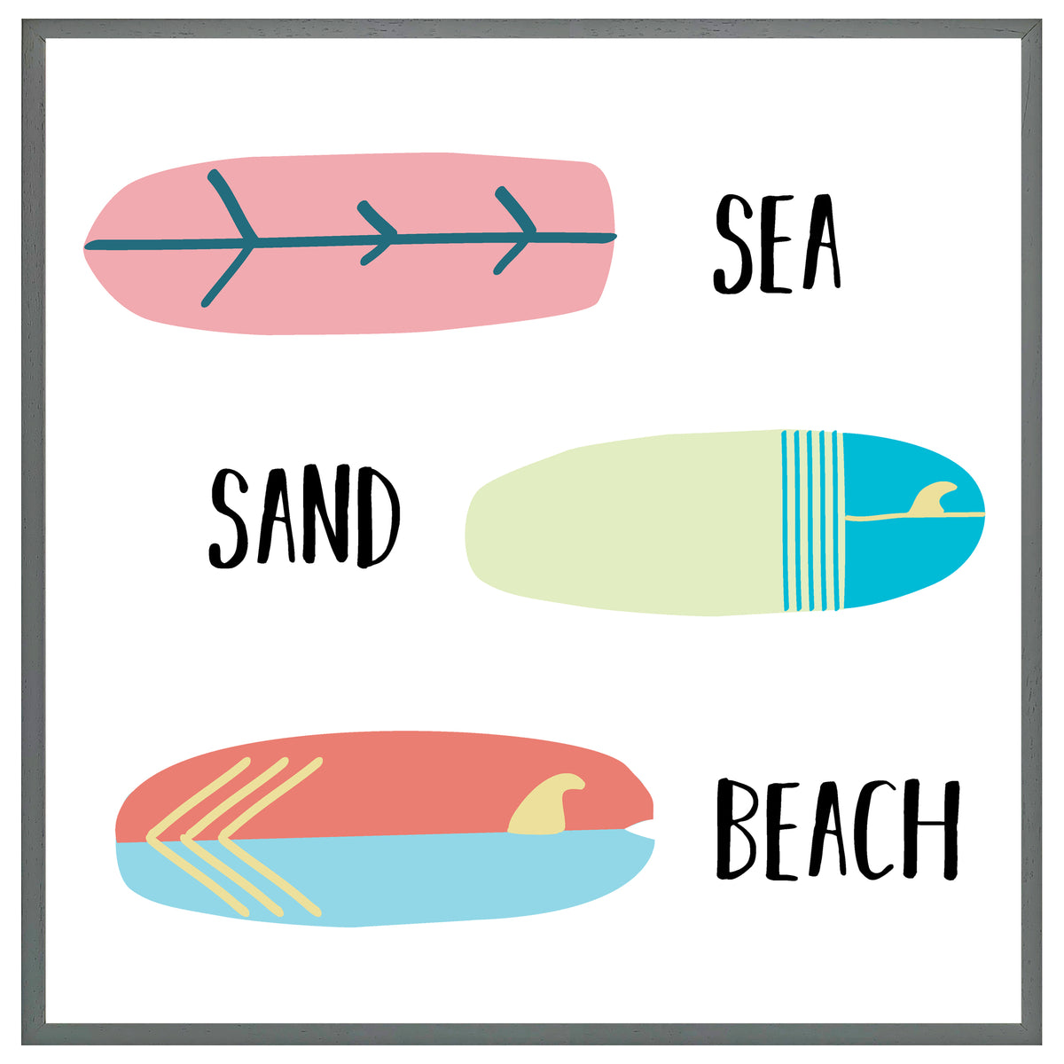 Sea, sand, surf, beach (Picutre Frame) – Benjamin Tate Design